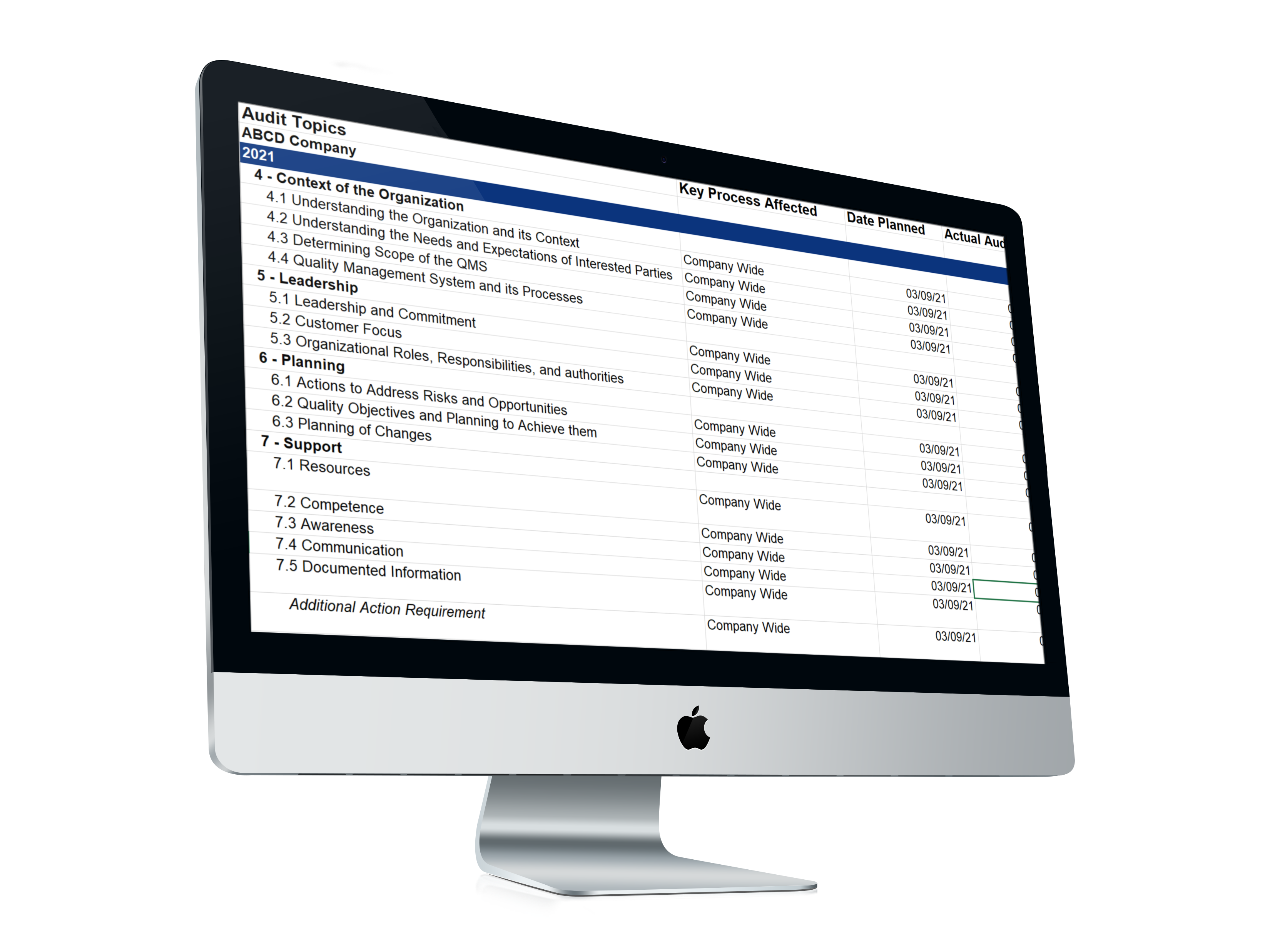 Internal Auditing Lean Qa